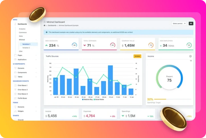 PlotX Prediction Marketplace Clone Software | TRUEiGTECH